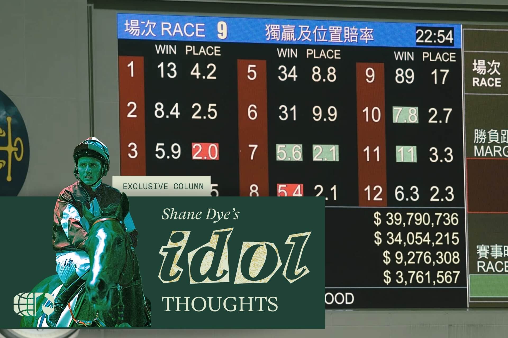 Shane Dye on pro punters, 'computer teams' & late market movers